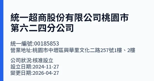 統一超商股份有限公司桃園市第六二四分公司的照片-統編 00185853(桃園市) 公司登記資料與營業項目詳細圖表