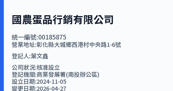 國農蛋品行銷有限公司的照片-統編 00185875(彰化縣) 公司登記資料與營業項目詳細圖表