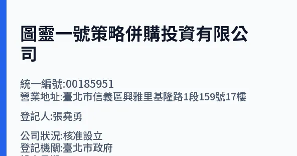 圖靈一號策略併購投資有限公司的照片-統編 00185951(臺北市) 公司登記資料與營業項目詳細圖表