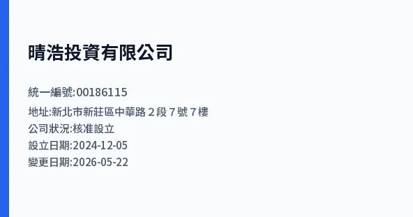 晴浩投資有限公司的照片-統編 00186115(新北市) 公司登記資料與營業項目詳細圖表