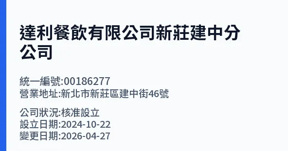 達利餐飲有限公司新莊建中分公司的照片-統編 00186277(新北市) 公司登記資料與營業項目詳細圖表