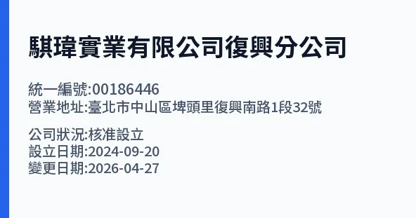 騏瑋實業有限公司復興分公司的照片-統編 00186446(臺北市) 公司登記資料與營業項目詳細圖表