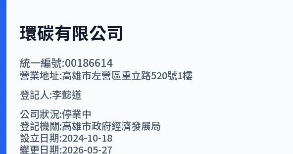 環碳有限公司的照片-統編 00186614(高雄市) 公司登記資料與營業項目詳細圖表