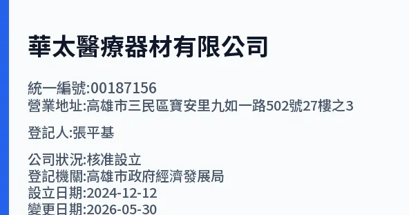 華太醫療器材有限公司的照片-統編 00187156(高雄市) 公司登記資料與營業項目詳細圖表