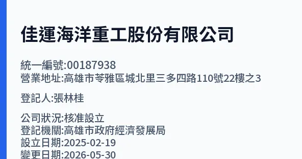 佳運海洋重工股份有限公司的照片-統編 00187938(高雄市) 公司登記資料與營業項目詳細圖表