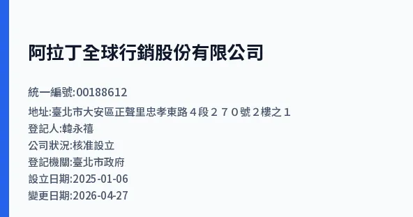 阿拉丁全球行銷股份有限公司的照片-統編 00188612(臺北市) 公司登記資料與營業項目詳細圖表