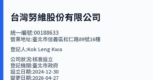 台灣努維股份有限公司的照片-統編 00188633(臺北市) 公司登記資料與營業項目詳細圖表