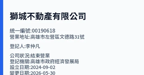 獅城不動產有限公司的照片-統編 00190618(高雄市) 公司登記資料與營業項目詳細圖表