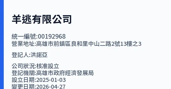 羊逃有限公司的照片-統編 00192968(高雄市) 公司登記資料與營業項目詳細圖表