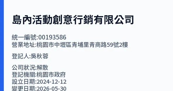 島內活動創意行銷有限公司的照片-統編 00193586(桃園市) 公司登記資料與營業項目詳細圖表
