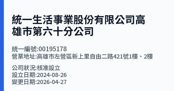 統一生活事業股份有限公司高雄市第六十分公司的照片-統編 00195178(高雄市) 公司登記資料與營業項目詳細圖表