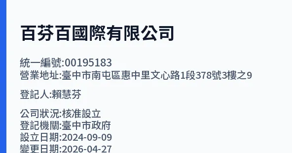 百芬百國際有限公司的照片-統編 00195183(臺中市) 公司登記資料與營業項目詳細圖表
