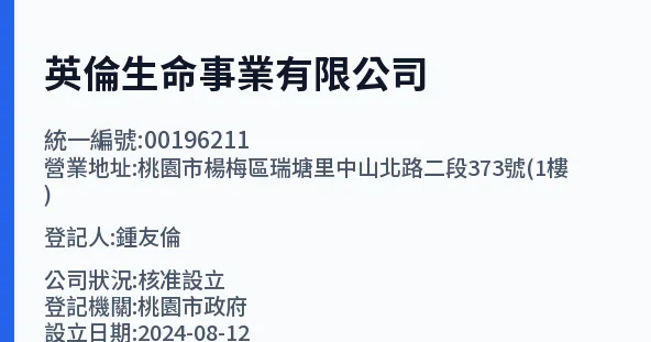 英倫生命事業有限公司的照片-統編 00196211(桃園市) 公司登記資料與營業項目詳細圖表