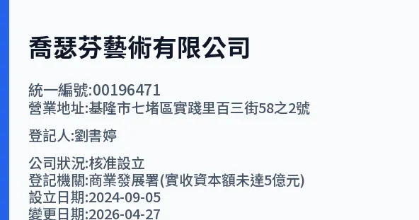 喬瑟芬藝術有限公司的照片-統編 00196471(基隆市) 公司登記資料與營業項目詳細圖表