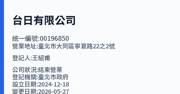 台日有限公司的照片-統編 00196850(臺北市) 公司登記資料與營業項目詳細圖表