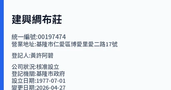 建興綢布莊的照片-統編 00197474(基隆市) 公司登記資料與營業項目詳細圖表
