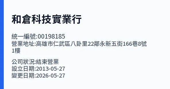 和倉科技實業行的照片-統編 00198185(高雄市) 公司登記資料與營業項目詳細圖表