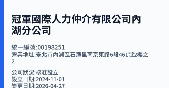 冠軍國際人力仲介有限公司內湖分公司的照片-統編 00198251(臺北市) 公司登記資料與營業項目詳細圖表