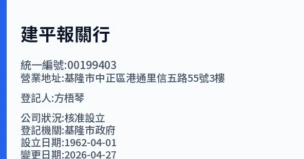 建平報關行的照片-統編 00199403(基隆市) 公司登記資料與營業項目詳細圖表