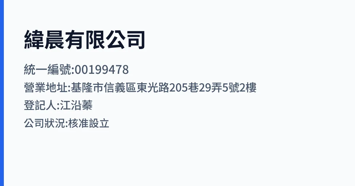 緯晨有限公司 - 統編 00199478(基隆市) 公司登記資料與營業項目詳細圖表