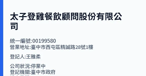 太子登雞餐飲顧問股份有限公司的照片-統編 00199580(臺中市) 公司登記資料與營業項目詳細圖表