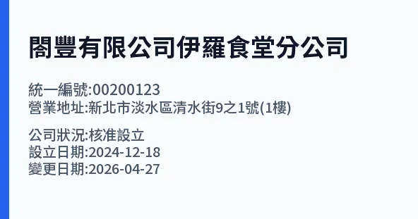 閤豐有限公司伊羅食堂分公司的照片-統編 00200123(新北市) 公司登記資料與營業項目詳細圖表