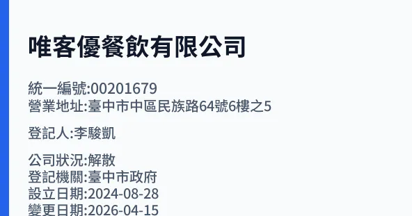 唯客優餐飲有限公司的照片-統編 00201679(臺中市) 公司登記資料與營業項目詳細圖表