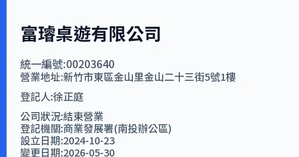 富璿桌遊有限公司的照片-統編 00203640(新竹市) 公司登記資料與營業項目詳細圖表