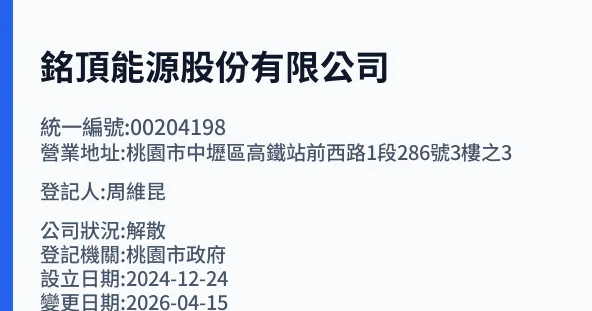 銘頂能源股份有限公司的照片-統編 00204198(桃園市) 公司登記資料與營業項目詳細圖表