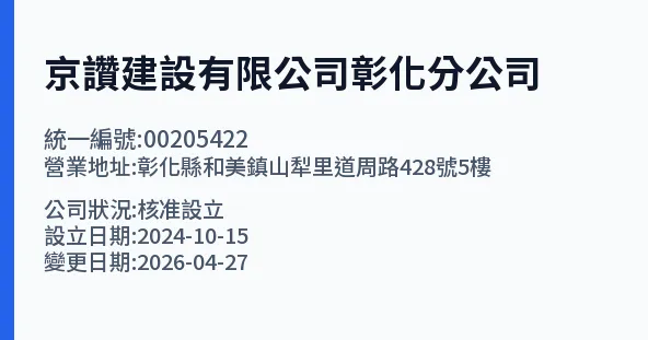 京讚建設有限公司彰化分公司的照片-統編 00205422(彰化縣) 公司登記資料與營業項目詳細圖表
