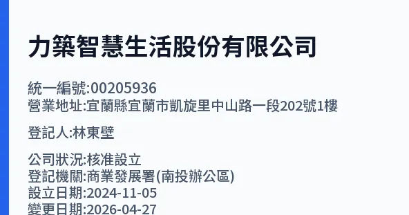 力築智慧生活股份有限公司的照片-統編 00205936(宜蘭縣) 公司登記資料與營業項目詳細圖表