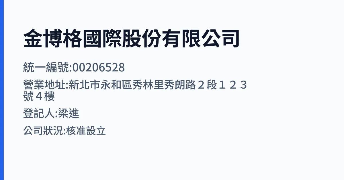 金博格國際股份有限公司 - 統編 00206528(新北市) 公司登記資料與營業項目詳細圖表