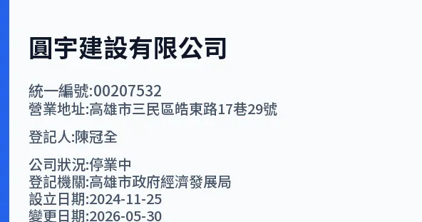 圓宇建設有限公司的照片-統編 00207532(高雄市) 公司登記資料與營業項目詳細圖表