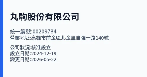 丸駒股份有限公司的照片-統編 00209784 公司登記資料與營業項目詳細圖表