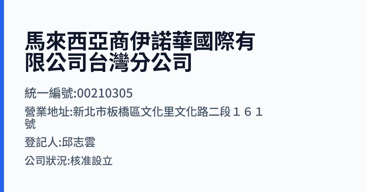 馬來西亞商伊諾華國際有限公司台灣分公司 - 統編 00210305(新北市) 公司登記資料與營業項目詳細圖表
