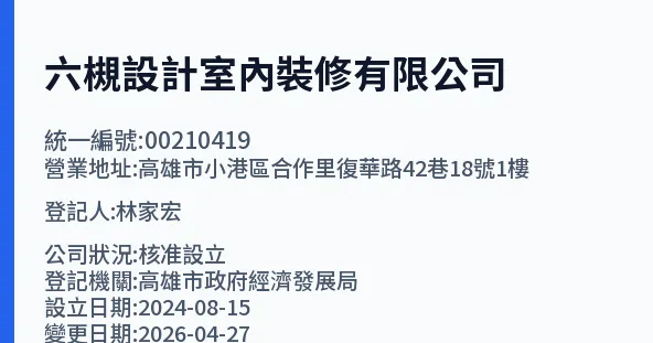 六槻設計室內裝修有限公司的照片-統編 00210419(高雄市) 公司登記資料與營業項目詳細圖表