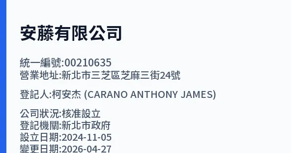 安藤有限公司的照片-統編 00210635(新北市) 公司登記資料與營業項目詳細圖表