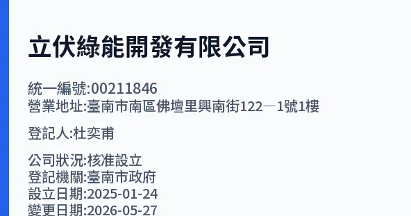 立伏綠能開發有限公司的照片-統編 00211846(臺南市) 公司登記資料與營業項目詳細圖表