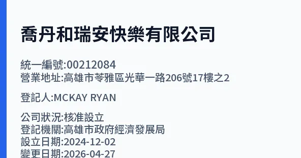 喬丹和瑞安快樂有限公司的照片-統編 00212084(高雄市) 公司登記資料與營業項目詳細圖表