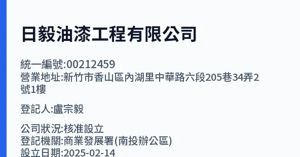 日毅油漆工程有限公司的照片-統編 00212459(新竹市) 公司登記資料與營業項目詳細圖表