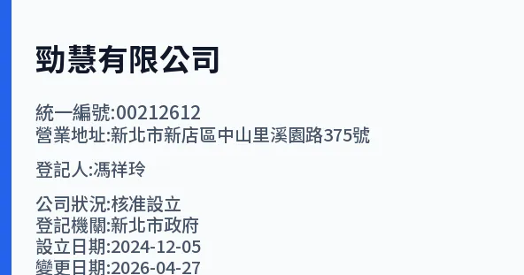 勁慧有限公司的照片-統編 00212612(新北市) 公司登記資料與營業項目詳細圖表