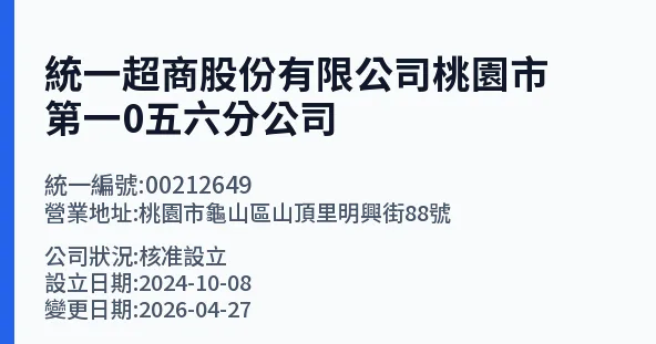 統一超商股份有限公司桃園市第一0五六分公司的照片-統編 00212649(桃園市) 公司登記資料與營業項目詳細圖表