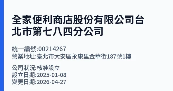 全家便利商店股份有限公司台北市第七八四分公司的照片-統編 00214267(臺北市) 公司登記資料與營業項目詳細圖表