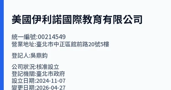 美國伊利諾國際教育有限公司的照片-統編 00214549(臺北市) 公司登記資料與營業項目詳細圖表
