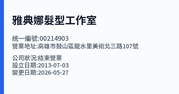 雅典娜髮型工作室的照片-統編 00214903(高雄市) 公司登記資料與營業項目詳細圖表