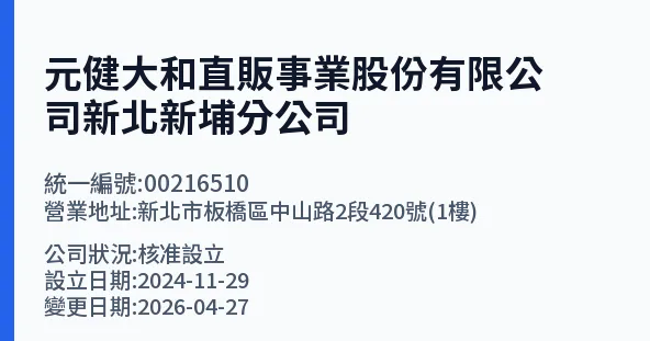 元健大和直販事業股份有限公司新北新埔分公司的照片-統編 00216510(新北市) 公司登記資料與營業項目詳細圖表