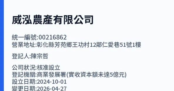威泓農產有限公司的照片-統編 00216862(彰化縣) 公司登記資料與營業項目詳細圖表