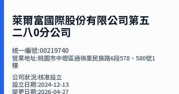 萊爾富國際股份有限公司第五二八0分公司的照片-統編 00219740(桃園市) 公司登記資料與營業項目詳細圖表
