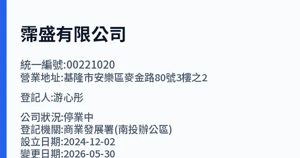 霈盛有限公司的照片-統編 00221020(基隆市) 公司登記資料與營業項目詳細圖表