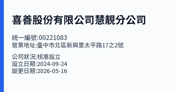 喜善股份有限公司慧靚分公司的照片-統編 00221083(臺中市) 公司登記資料與營業項目詳細圖表
